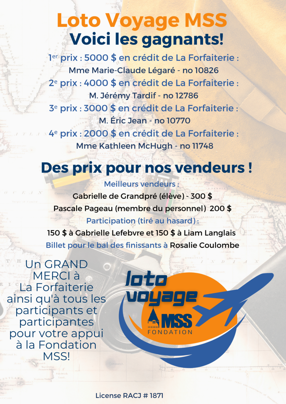Fondation du MSS » Loterie MSS 2023-24